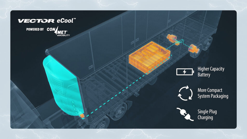 ConMet to showcase expanding eMobility product line at ACT Expo 2023 ...